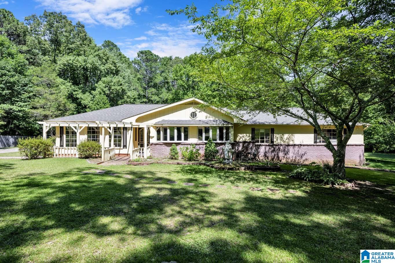 Birmingham Homes for sale | Real Estate in Birmingham - Leading Edge ...